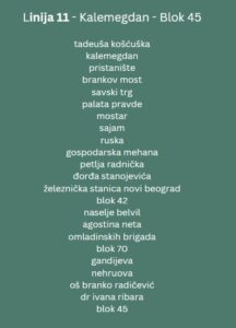 Nova autobuska stanica u Beogradu - sve što treba da znate - Meta