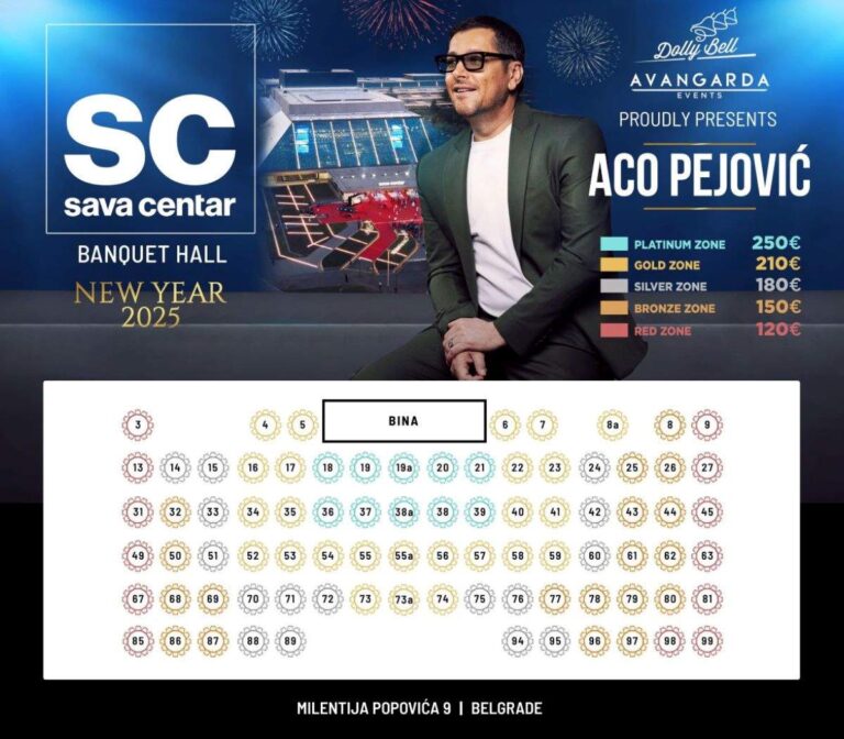 Doček 2025 - Lepa Brena i Aco Pejović u Sava Centru - Meta